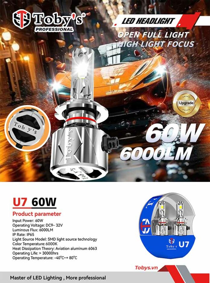 Bóng LED Toby’s tăng sáng lắp Zin cho Ford Escape | Tobys.vn